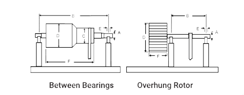 IRD Balancing & Lexseco
